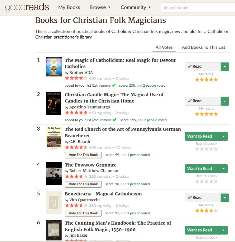 Reading List for Christian Magicians | THAVMA: Christian Occultism and ...