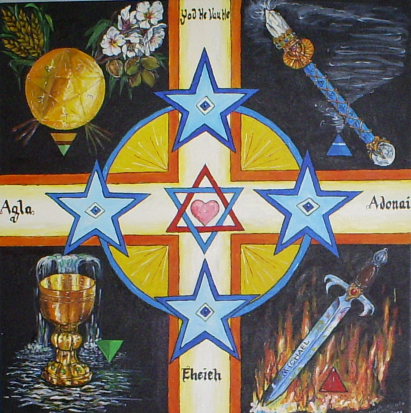 Lesser Banishing Ritual of the Pentagram: Thoughts and Theology ...